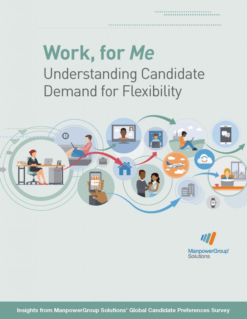 La flexibilité au travail plébiscitée – Exploring the future of work